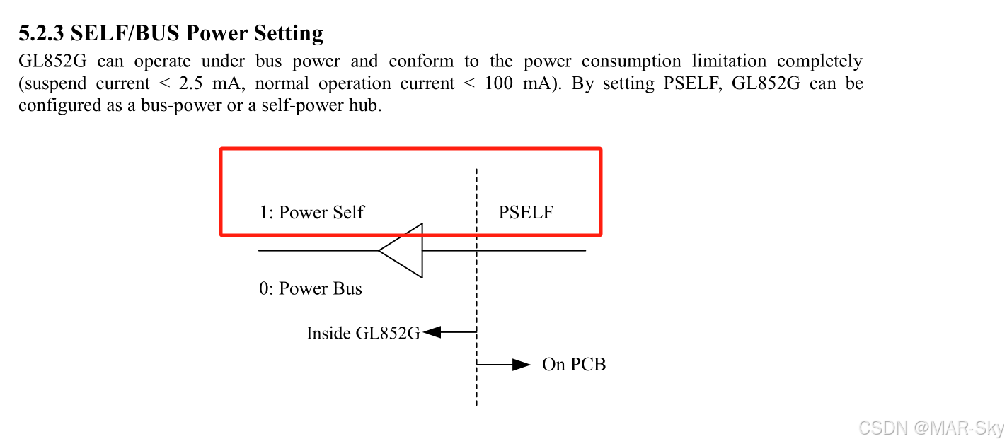 usb芯片（ch552g）使用USB Hub(GL852G)制作的问题及改进记录，修改设备中的程序居然能够动作了！！-CSDN博客