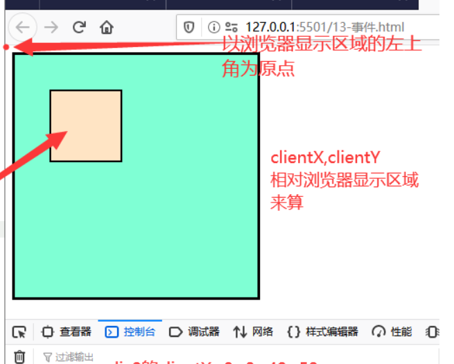 clientX、clientY、offsetX、offsetY、pageX、pageY、screenX、screenY-CSDN博客