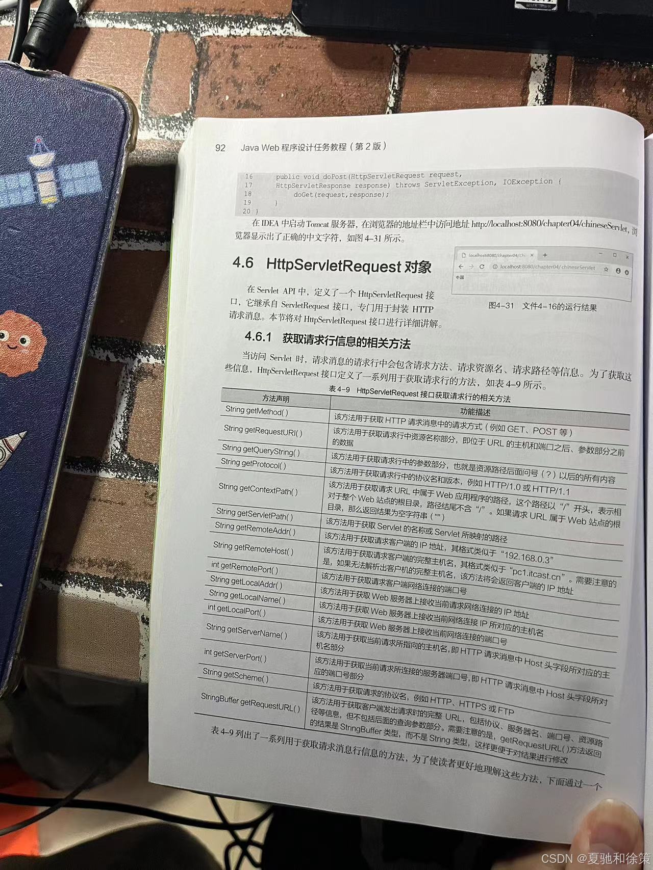 4.5 HttpServletResponse 应用-CSDN博客