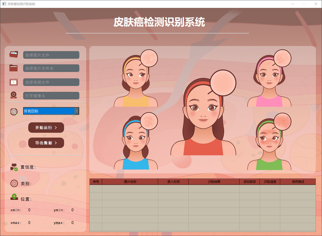 毕业项目推荐：103-基于yolov8/yolov5/yolo11的皮肤癌检测识别系统（Python+卷积神经网络）-CSDN博客