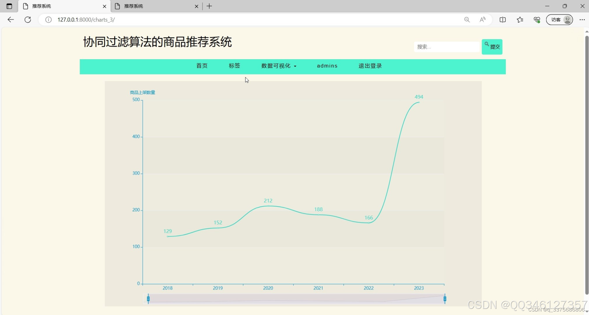 基于python商品推荐系统可视化2种协同过滤推荐算法 Django框架 计算机毕业设计（附源码论文）基于python协同过滤商品推荐系统 Csdn博客