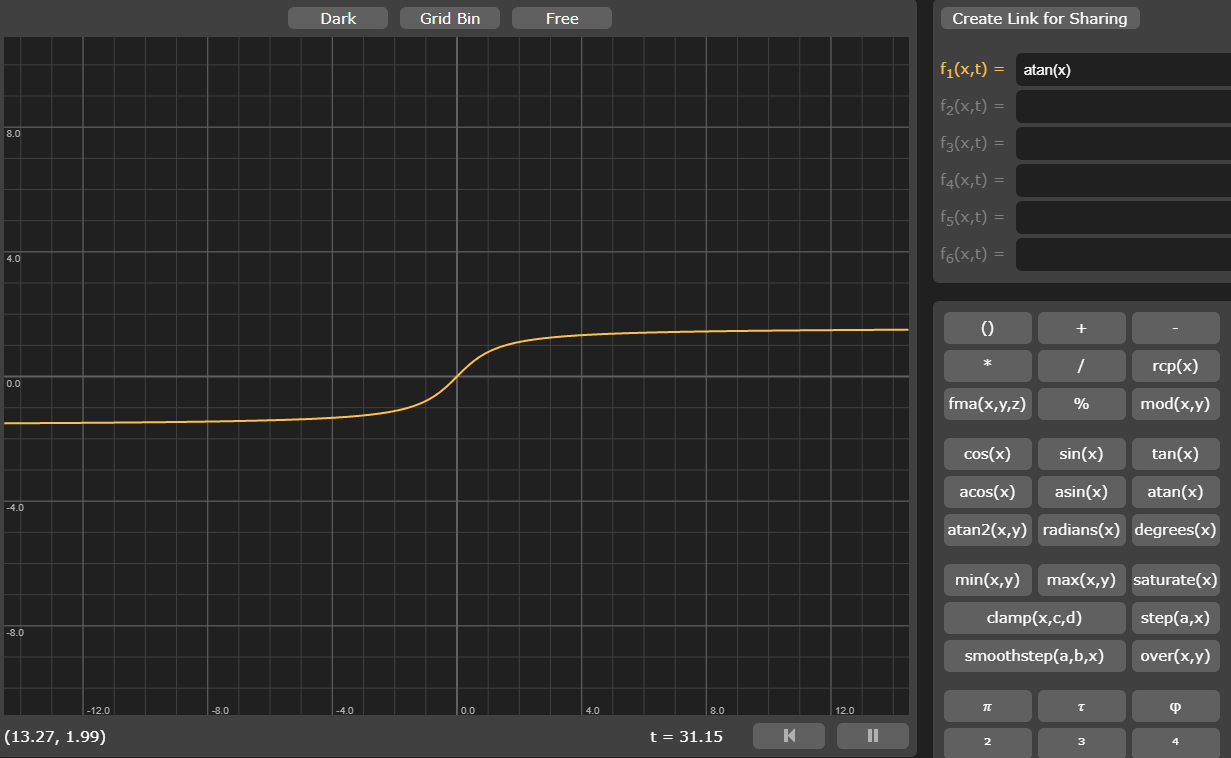ShaderToy：atan曲线（旋转风车、五彩光圈）_atan函数曲线-CSDN博客