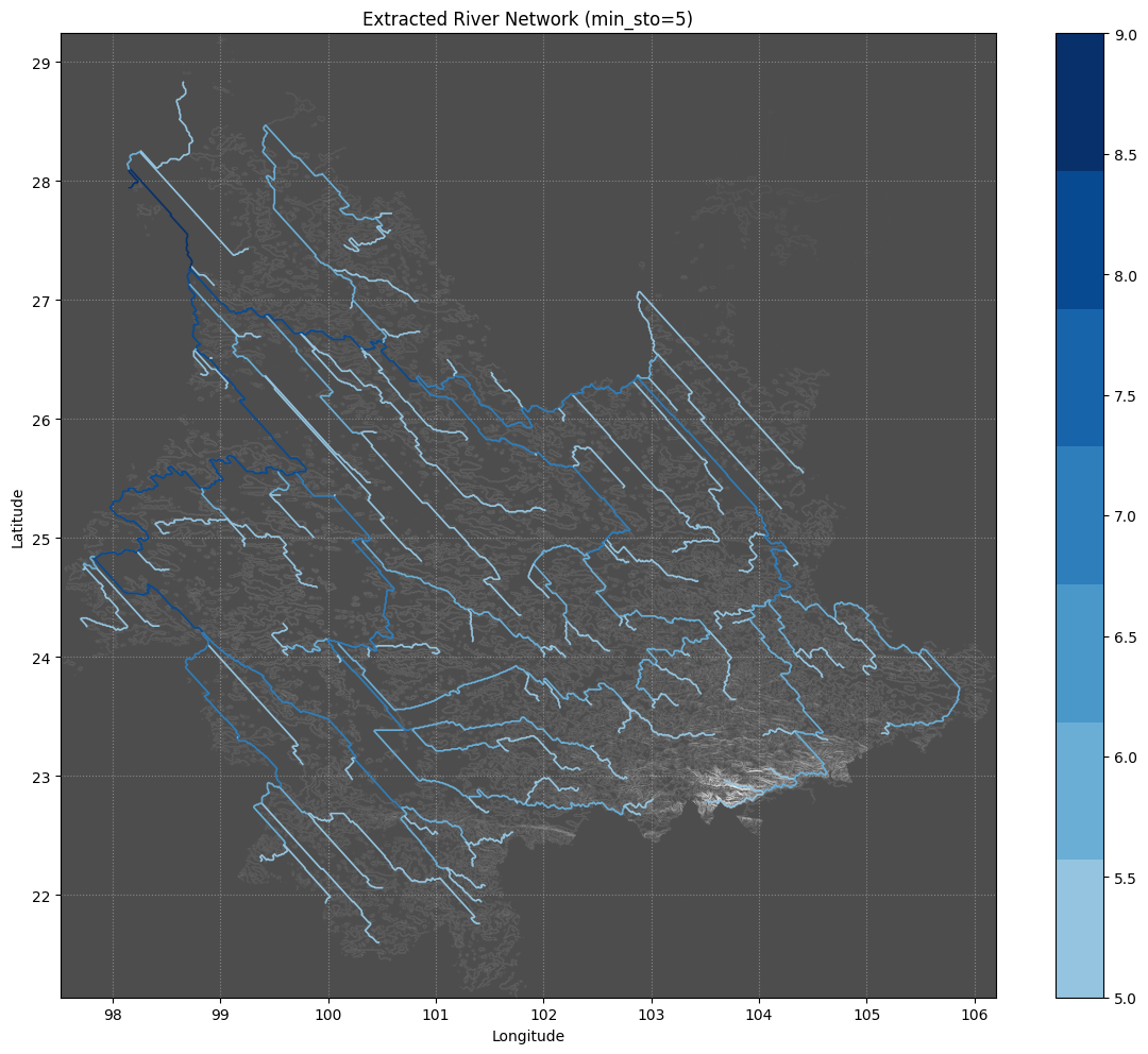 用 Python 基于 dem 提取河网，并将结果保存成shp文件_pyflwdir-CSDN博客
