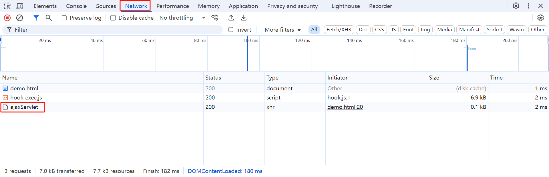 AJAX 和 Axios，JSON_axios method json-CSDN博客