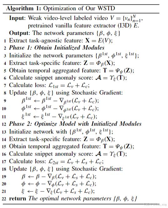 Weakly Supervised Video Anomaly Detection via Self-Guided Temporal Discriminative Transformer ...