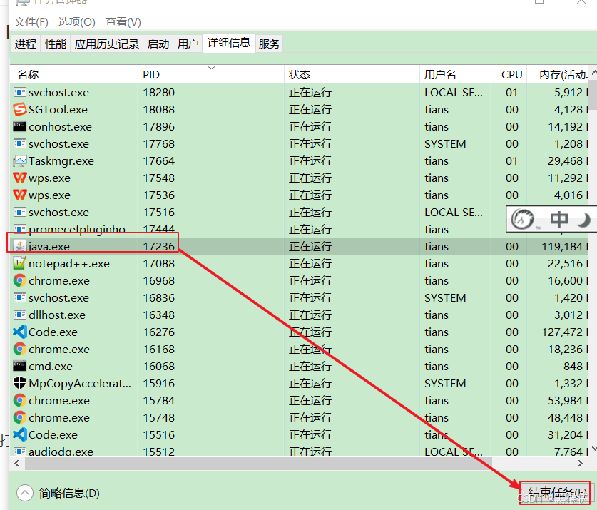 Tomcat+HTTP+Servlet_tomcat servlet写入功能-CSDN博客