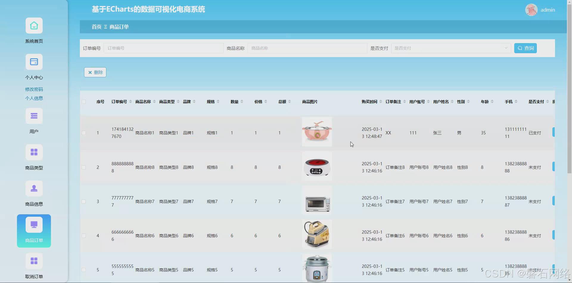 大数据基于ECharts的数据分析可视化大屏 电商购物商城系统_-CSDN博客