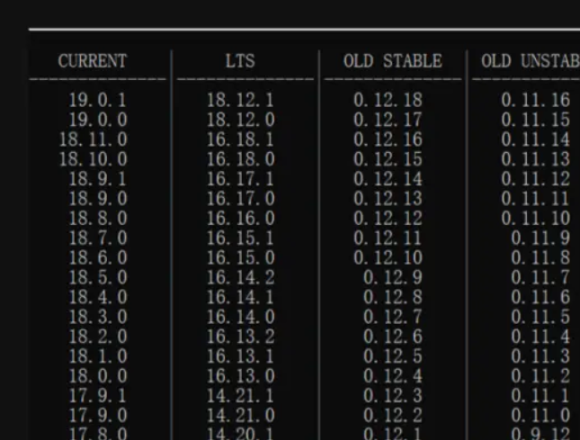 nvm 安装使用 及安装最新版1.22不支持下载node16以下版本解决_error! no available node version satisfies 'node16-CSDN博客