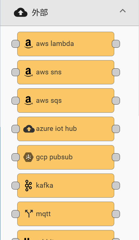 ThingsBoard（2）（使用篇）-CSDN博客