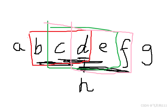 acwing 6123.哞叫时间-CSDN博客