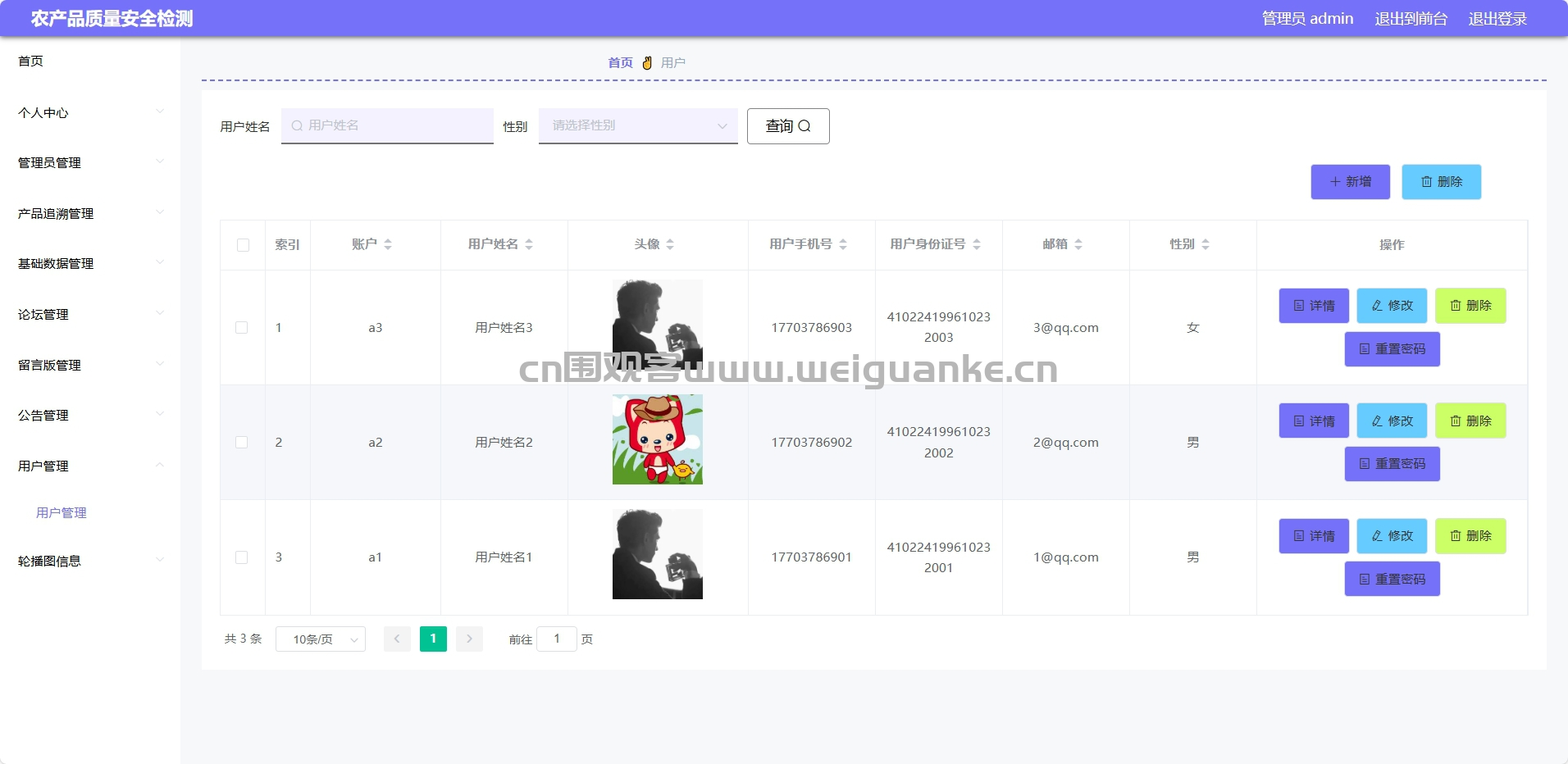 农产品质量安全检测-ssm原创-CSDN博客