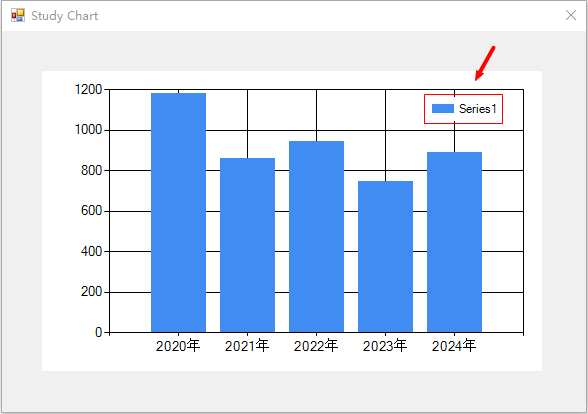 [C#] Winform - Chart（进阶篇）_winform chart-CSDN博客