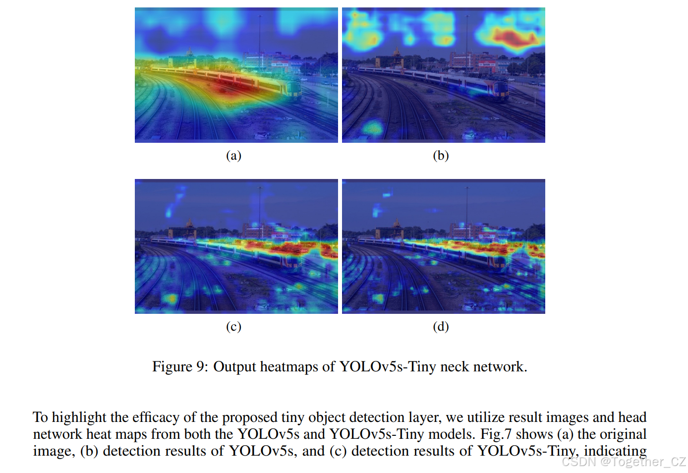 YOLO-TLA:An Efficient and Lightweight SmallObject Detection Model based on v5——基于YOLOv5的高效轻量级小目标 ...