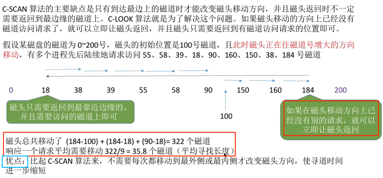操作系统第五章——SPOOLing技术、设备分配、缓冲区、磁盘调度与管理-CSDN博客