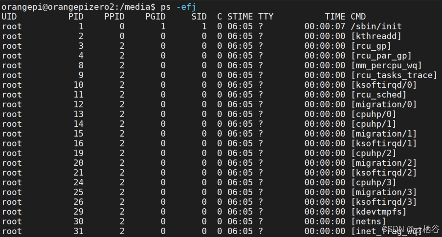 linux热插拔UDEV机制_linux udev监听str-CSDN博客
