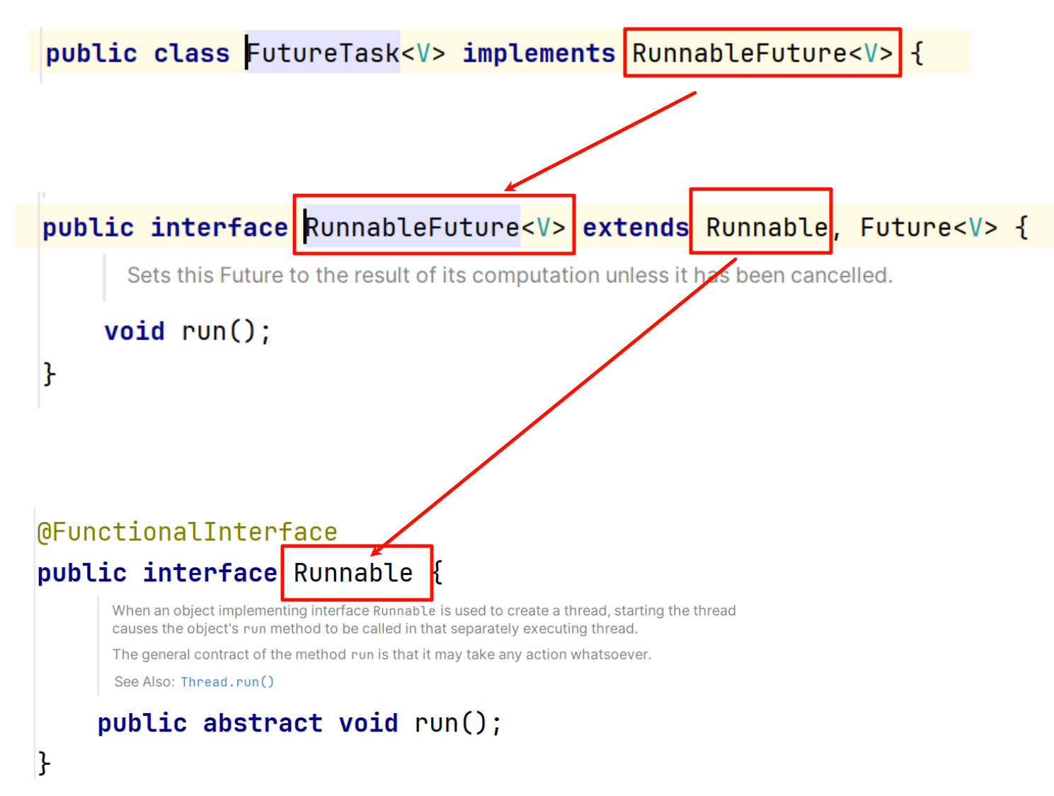 【多线程】-- JUC的常见类-CSDN博客