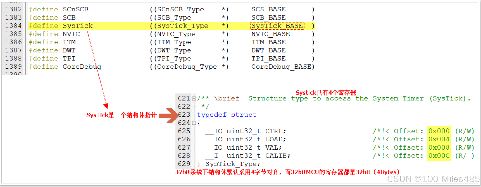 （总结）STM32中系统嘀嗒定时器（Systick）的原理和应用_stm32滴答定时器-CSDN博客
