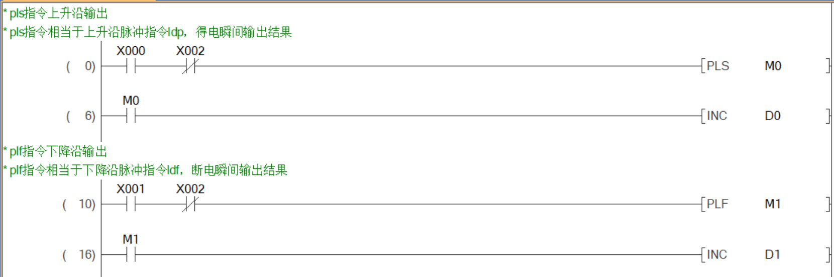 三菱PLC的 PLS（上升沿脉冲输出指令） 和 PLF（下降沿脉冲输出指令）_三菱上升沿指令-CSDN博客