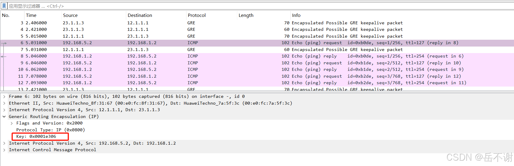 VPN技术-GRE VPN学习笔记_gre ip抓包-CSDN博客