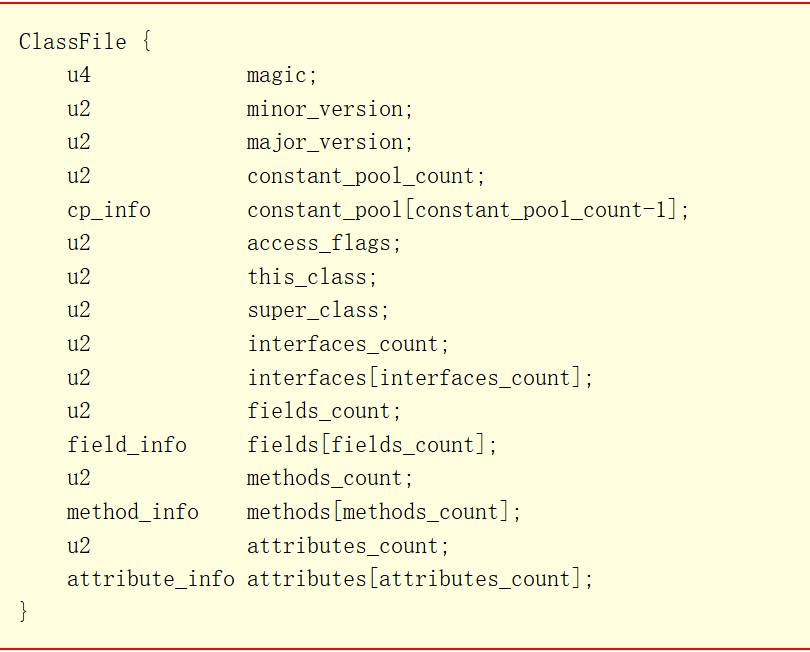 初识JVM_jdk.jre.jvm-CSDN博客