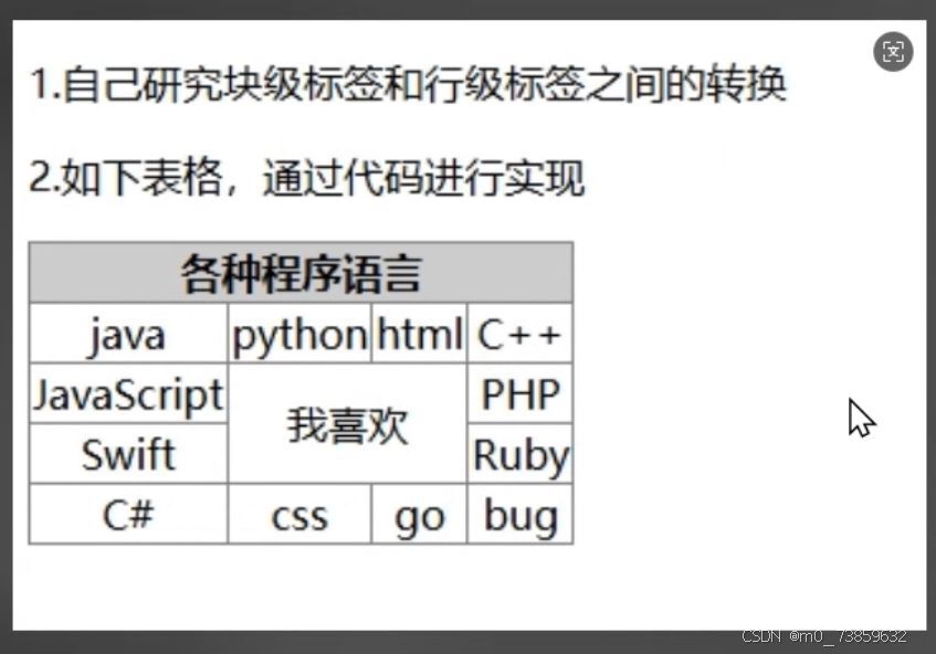 Day1 基础html-CSDN博客