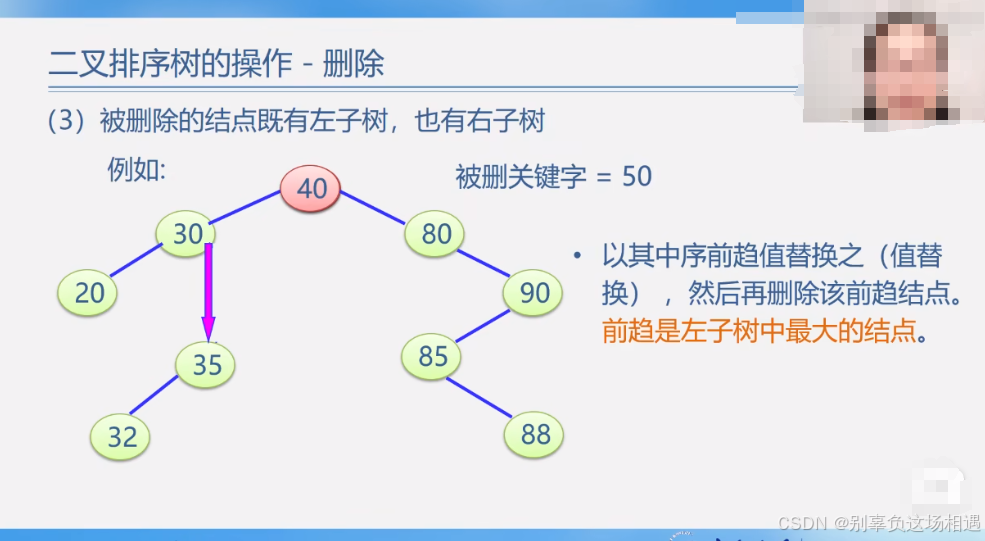 31数据结构与算法 树表的查找 二叉排序树的查找,排序,生成,删除 Csdn博客