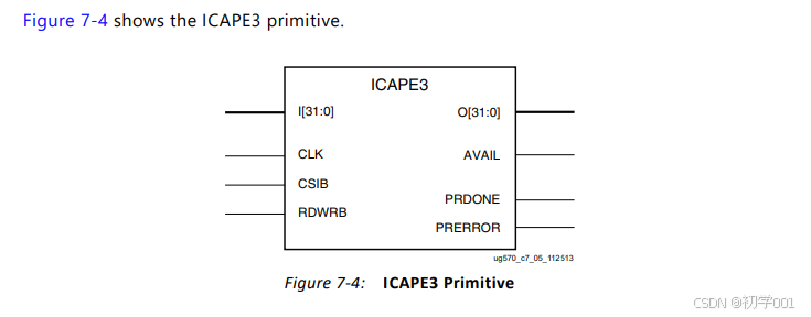 Xilinx FPGA Multiboot-使用ICAPE2原语和ICPAE3原语使用-CSDN博客