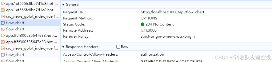 vue3 node.js MySQL 创建自己的项目_vue3+nodejs+mysql项目-CSDN博客