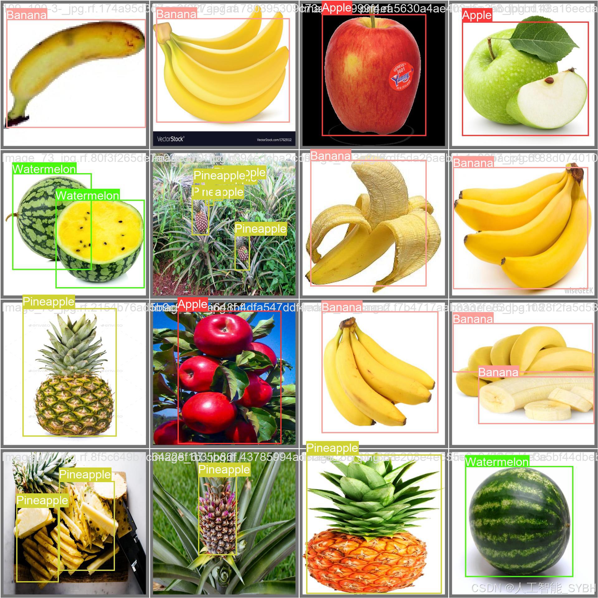 基于深度学习YOLOv8的水果分类检测系统（YOLOv8+YOLO数据集+UI界面+Python项目源码+模型）_yolo水果分类数据集-CSDN博客