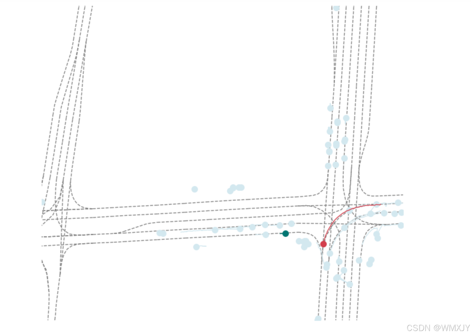 ubuntu22.04安装argoverse-api（从0开始)-CSDN博客