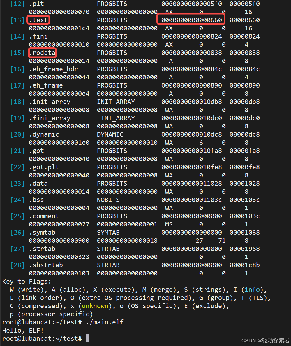 BIN HEX ELF MAP 文件对比_elf和map文件区别-CSDN博客