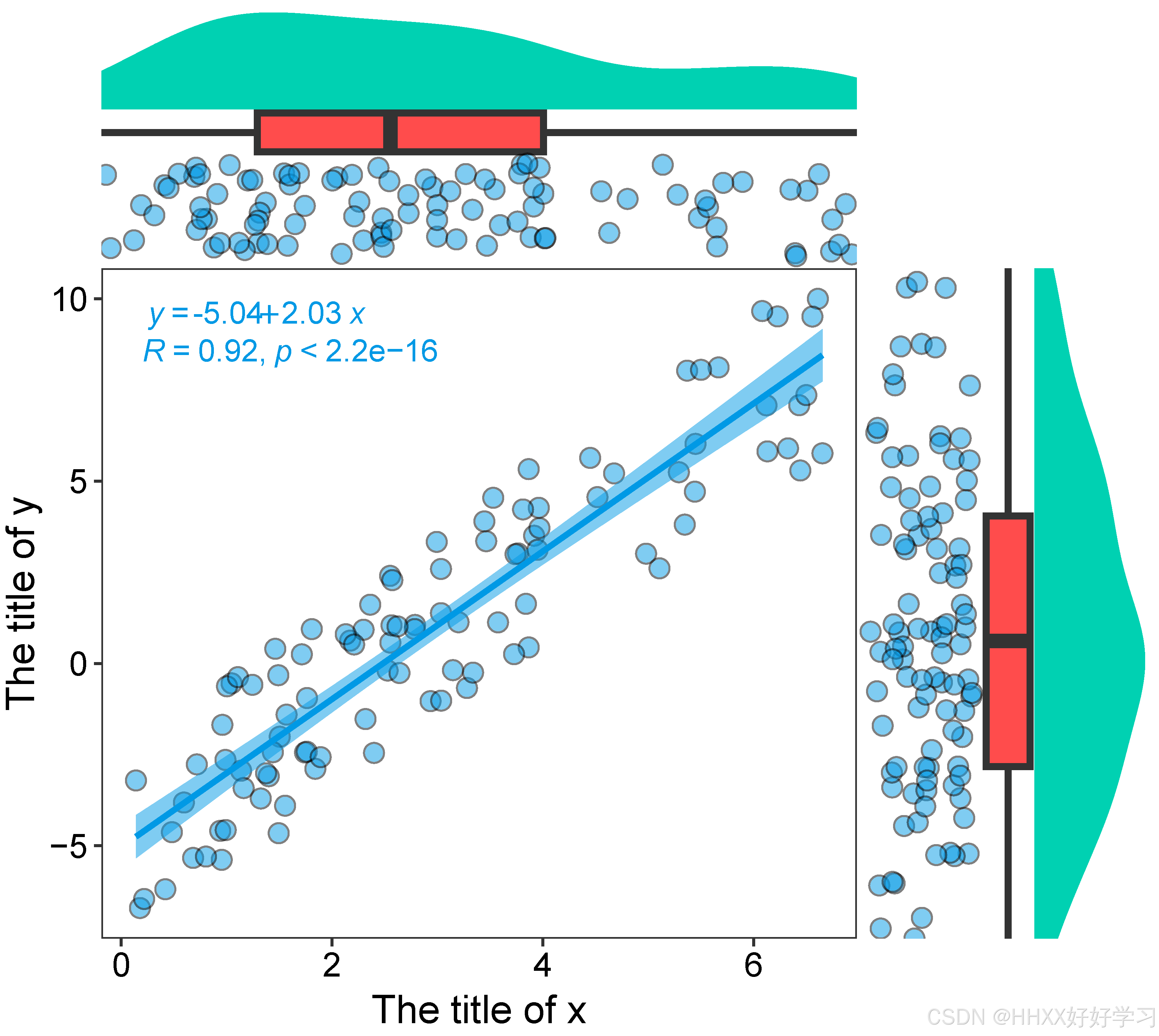 RRR拼图-CSDN博客