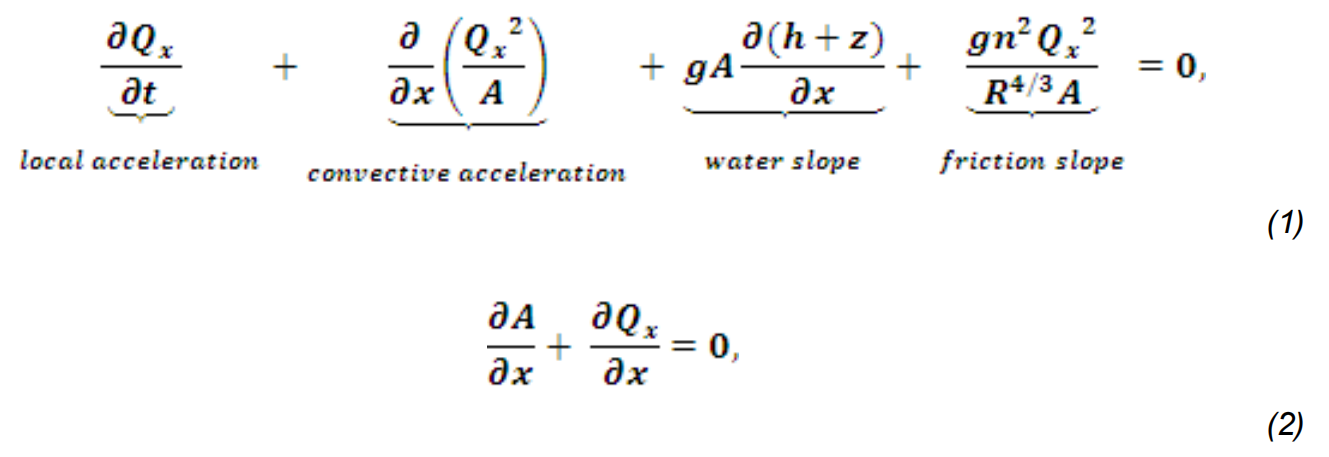 lisflood-fp（二）lisflood-fp user manual（上）-CSDN博客