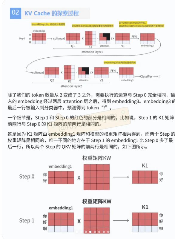 为什么KV有Cache,Q没有？_kv cache为什么不缓存q-CSDN博客