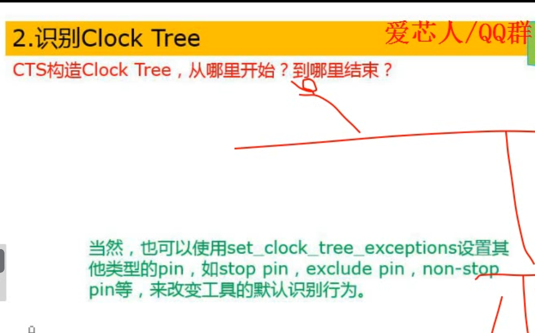 后端设计笔记05 CTS + POST CTS Optimization_global skew和local skew-CSDN博客