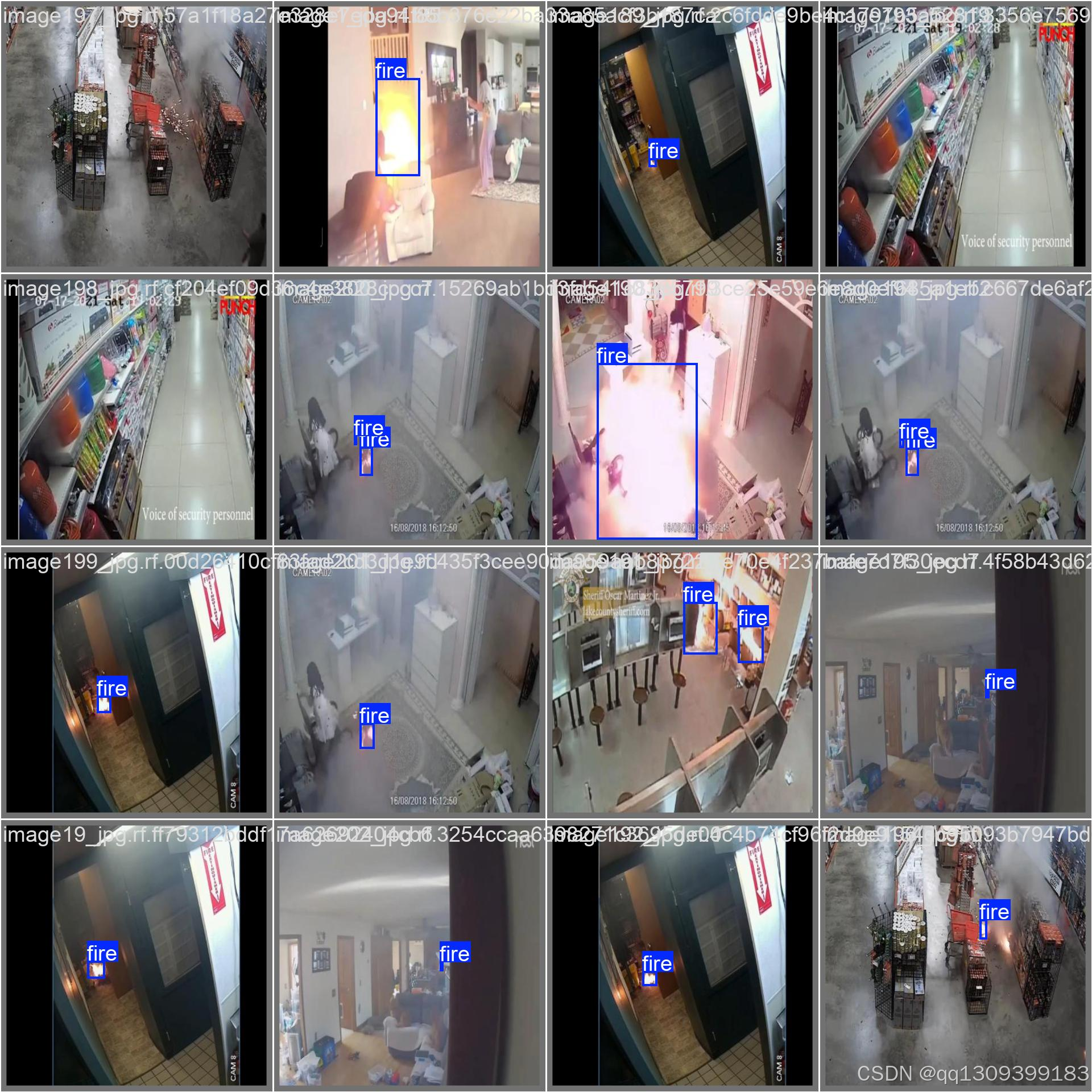图像智能监控yolo室内烟火检测 烟火识别yolo Csdn博客
