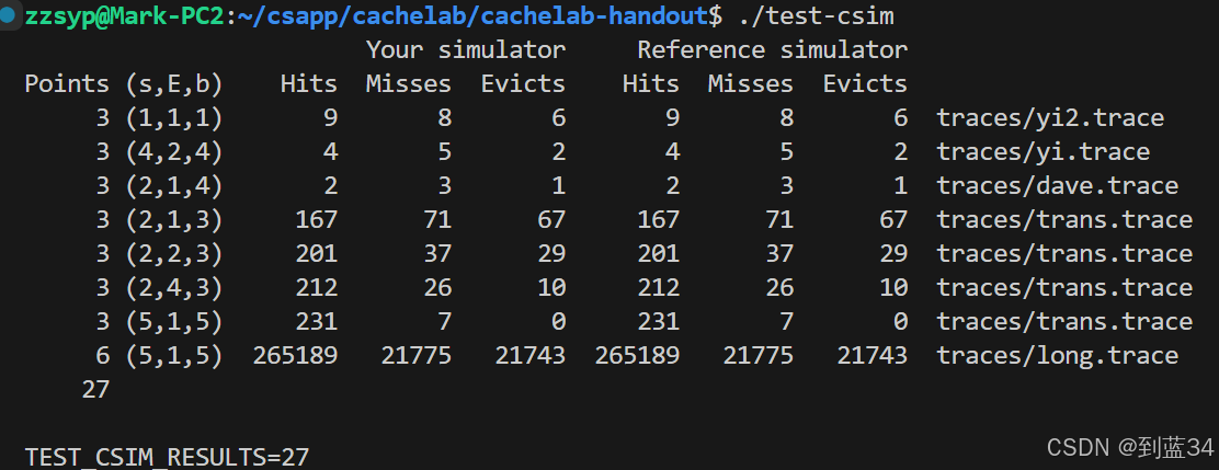 CSAPP: CacheLab 实验详解_cachelab实验-CSDN博客
