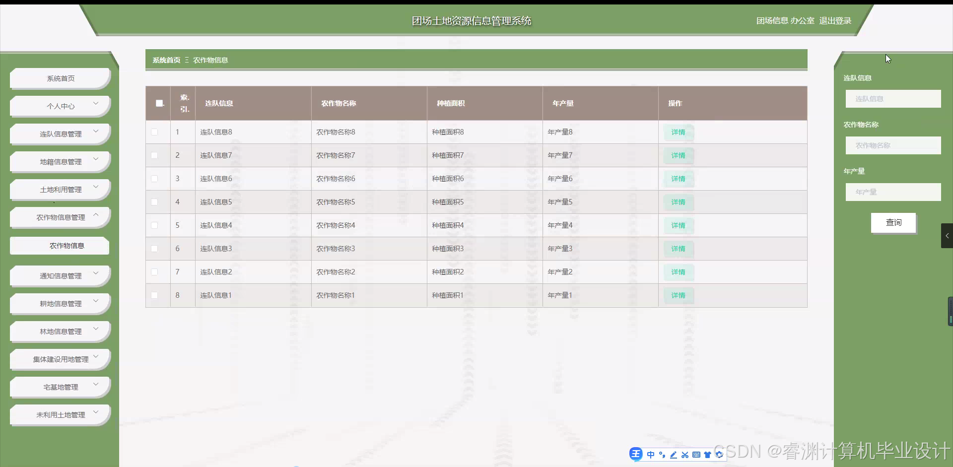 开题flask框架团场土地资源信息管理系统（程序论文python）写一篇pythonflask农田信息管理系统的实验报告 Csdn博客