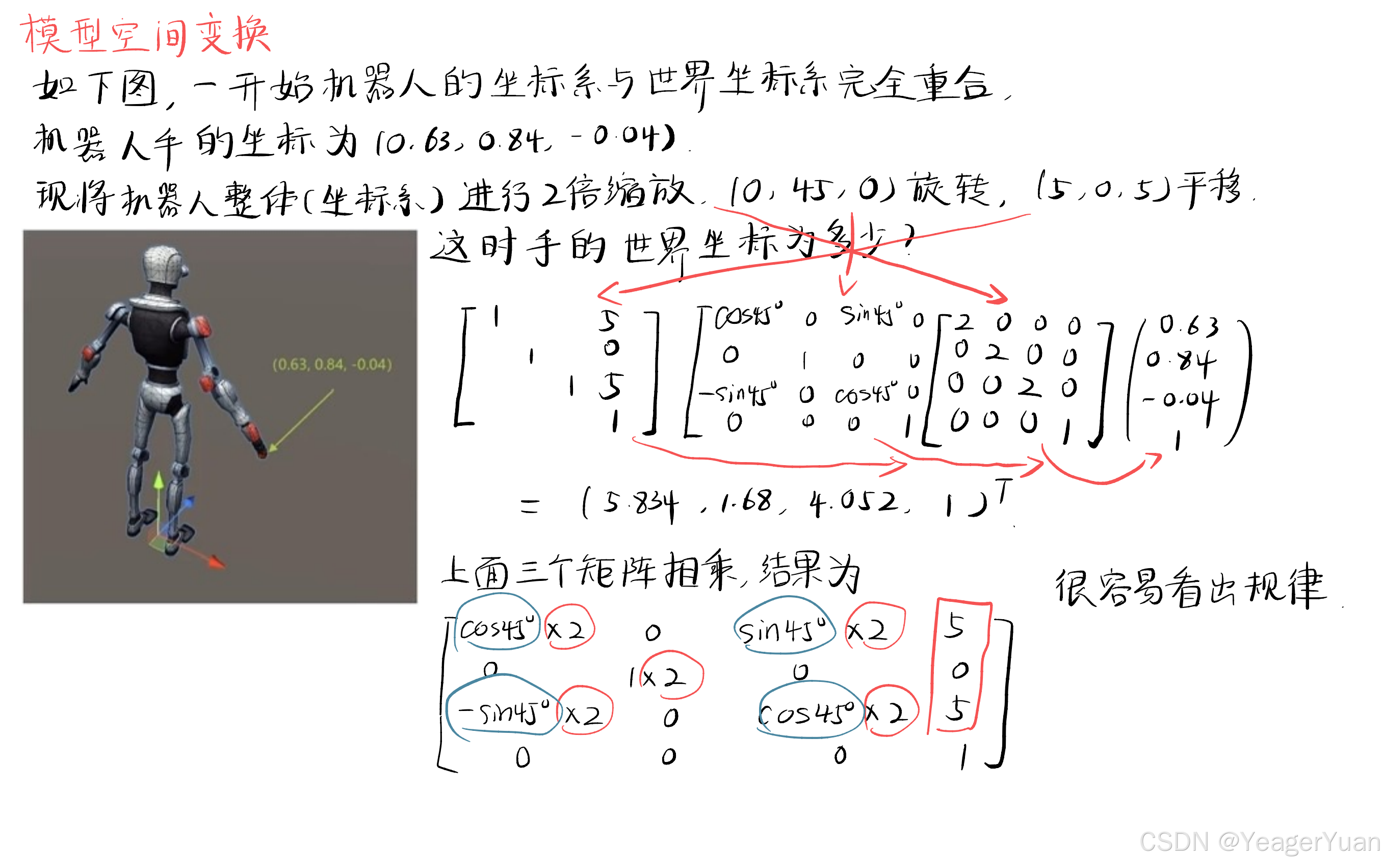 Unity Shader 学习笔记3-CSDN博客