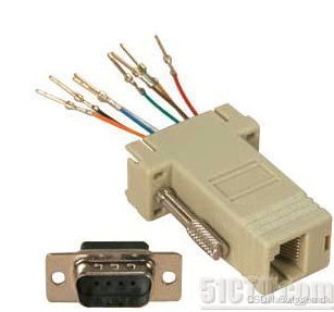 COM口(DB9) 连 RJ45 线序_db9线序-CSDN博客