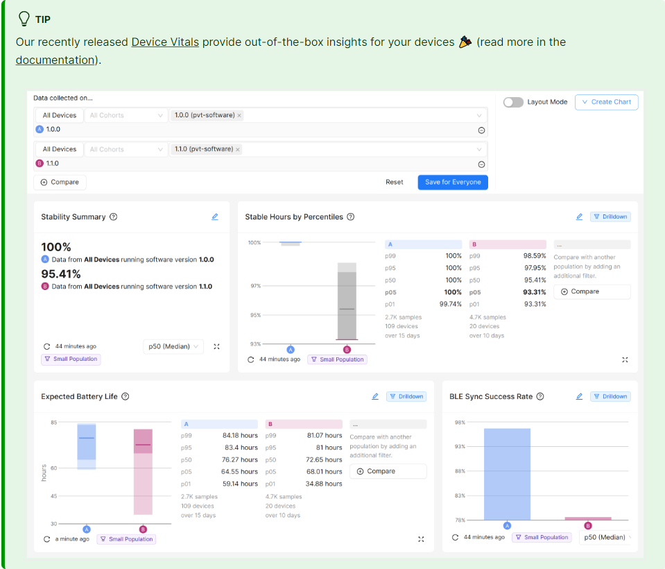 Memfault 简介及在Nordic nRF91 系列 DK的应用-CSDN博客