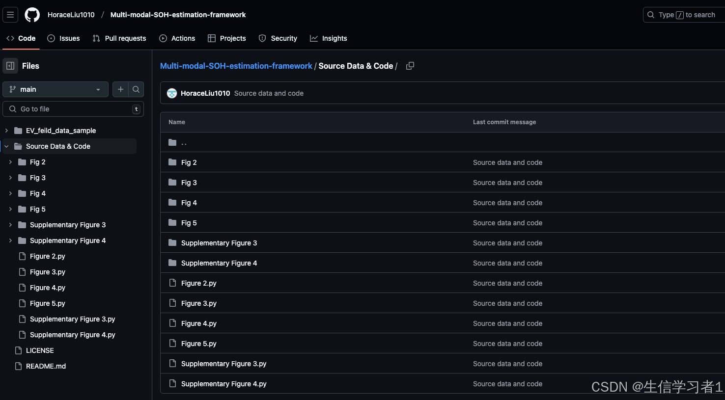 文献分享：Multi-modal framework提供了分析数据和代码_multi-modal framework for battery state of health -CSDN博客