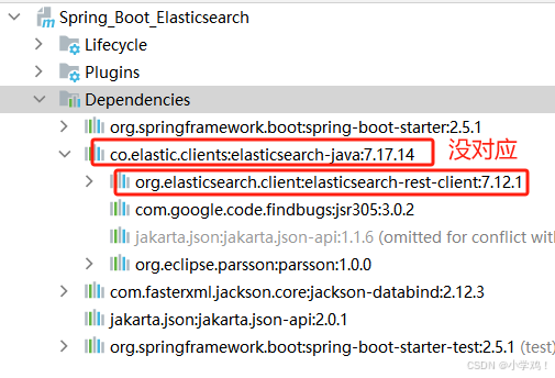 spring boot整合Elasticsearch报错，maven引入Elasticsearch依赖后报错，解决引入新版本Elasticsearch7.17.X报错_failed to ...