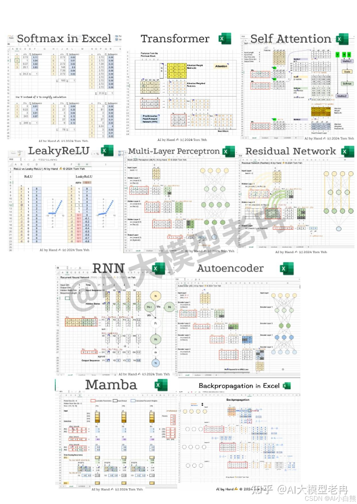 突然发现Excel手搓Transformer，真的好清晰...-CSDN博客