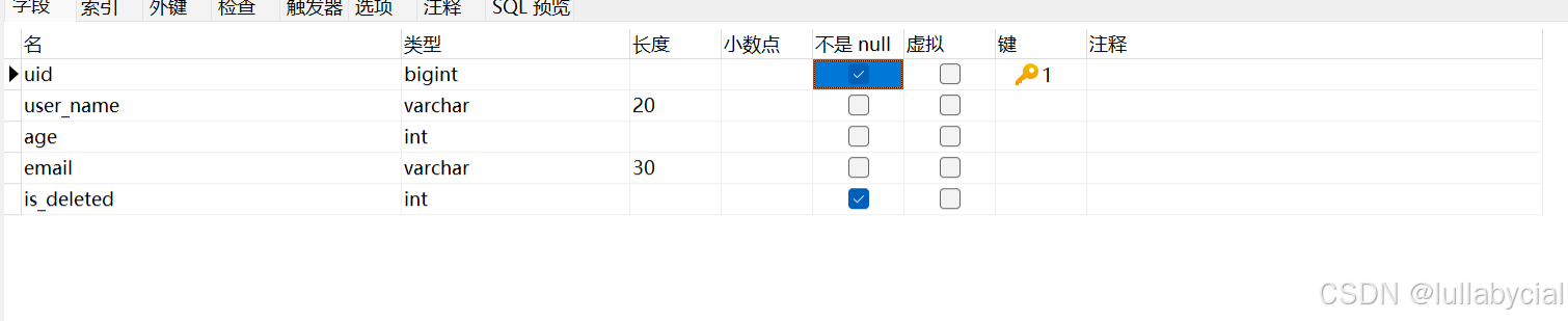 mybatis-plus在使用@TableId和@TableField注解时可能会出现的问题_mybatis tablefield与tableid冲突-CSDN博客