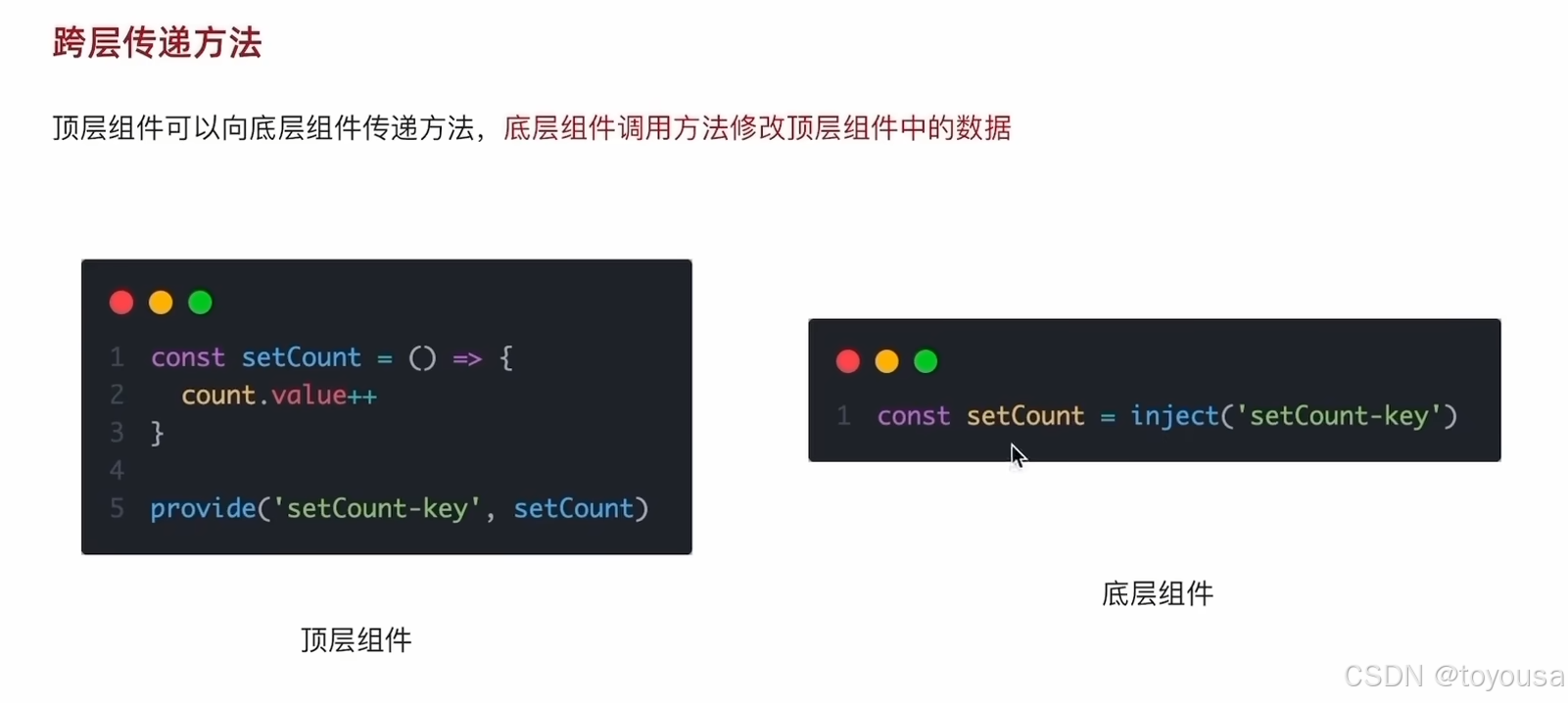 vue笔记day1_vue watch im-CSDN博客