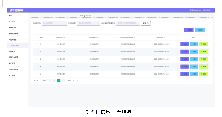 基于java中的springboot框架实现库存管理系统项目演示【内附项目源码论文说明】 Csdn博客