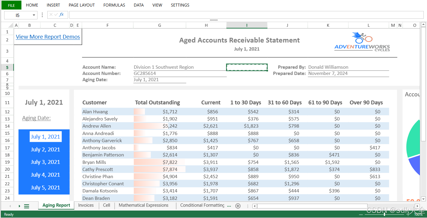 SpreadJS 18.0 Patch-CSDN博客