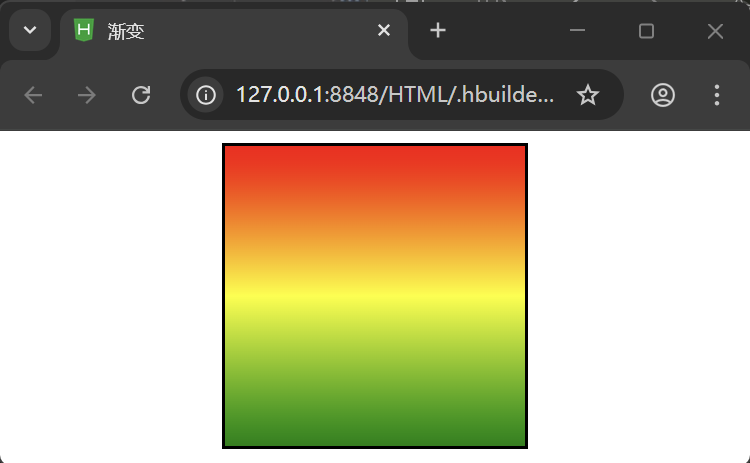 前端学习：CSS3-CSDN博客