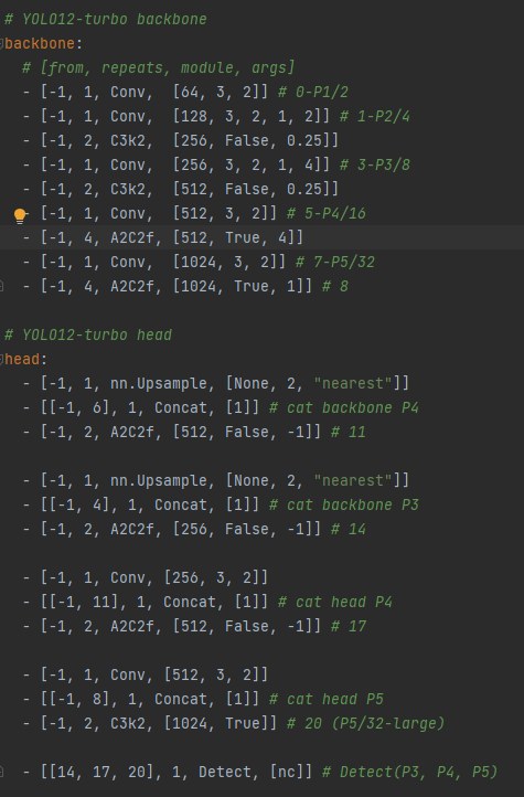 【Yolov12的yaml配置文件保姆级解析】_yolov12.yaml-CSDN博客
